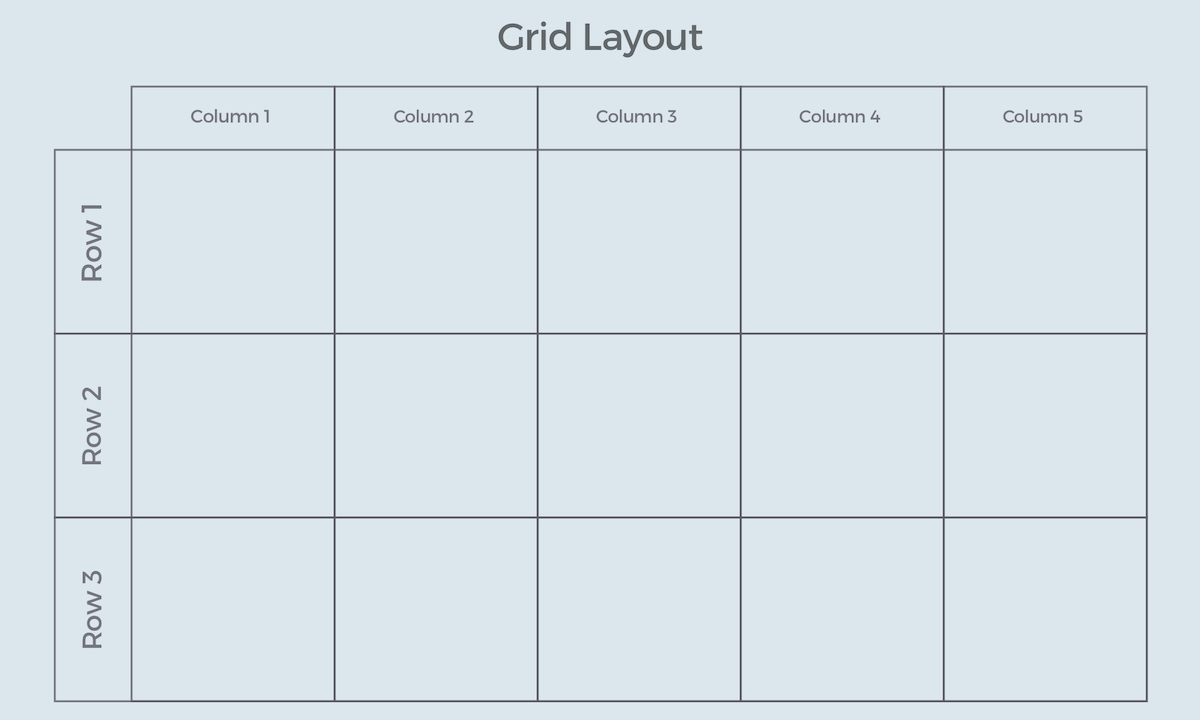 Grid Layout Template Ideaflip Online Sticky Notes